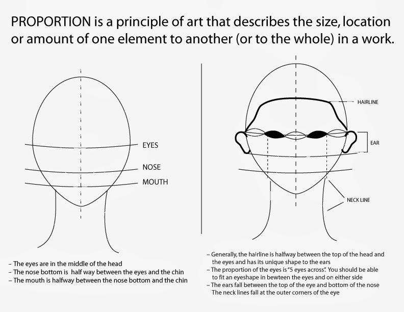 Studio Art with Ms. Hopenwasser: Portraits with Personality