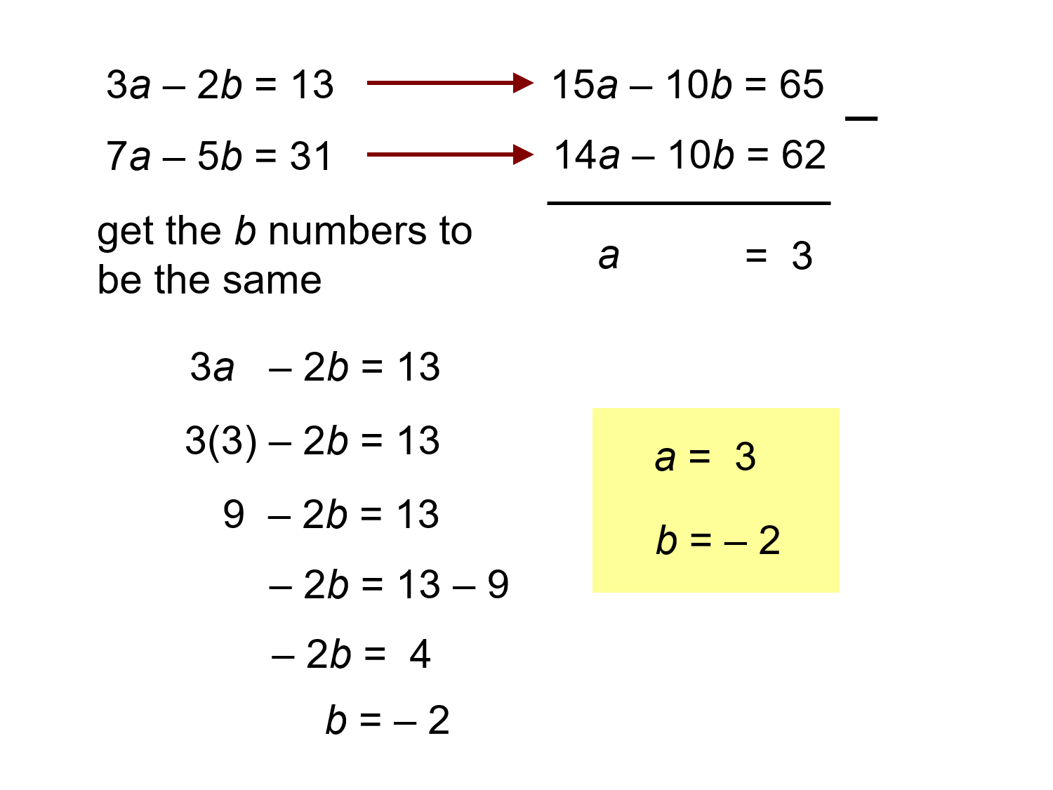 Median Don Steward Mathematics Teaching Solving Simultaneous Equations Loops