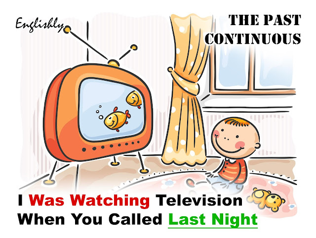 Past Continuous Tense