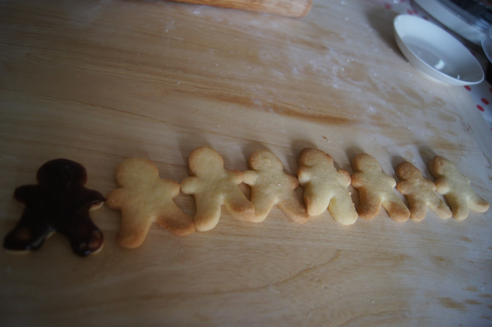 Dapur Perantau / Traveler's Kitchen: Resepi 25 : Shortbread Cookies