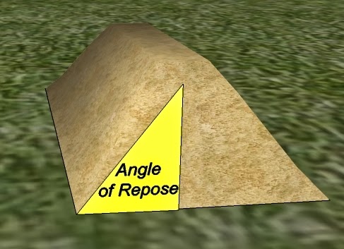 Buildsum: Angle of Repose - Zone of Influence