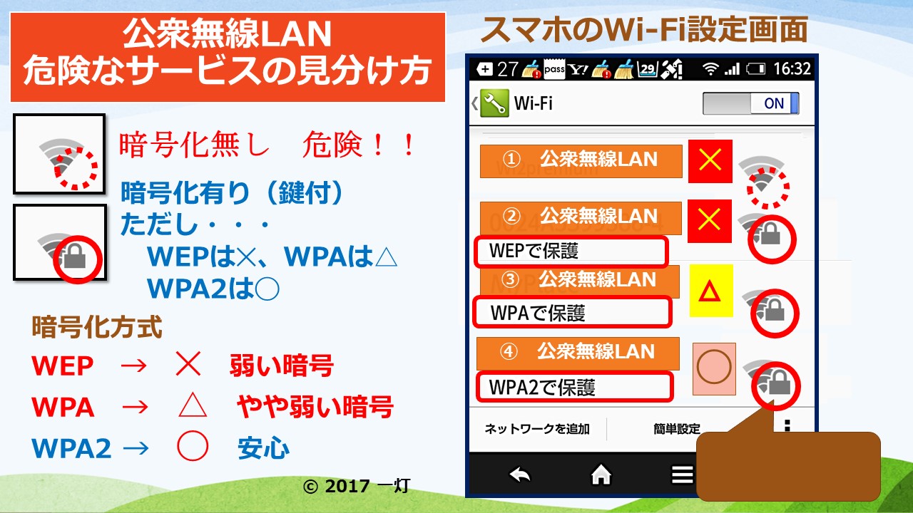 町で自由に使える【公衆無線LAN】安全性を確認していますか？ | シニアのネット活用ライフ【七転び八起き】