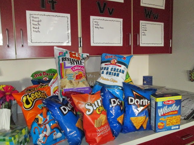 Mrs. Helling's Classroom.... Friends Matter: National Chip Day...March 14