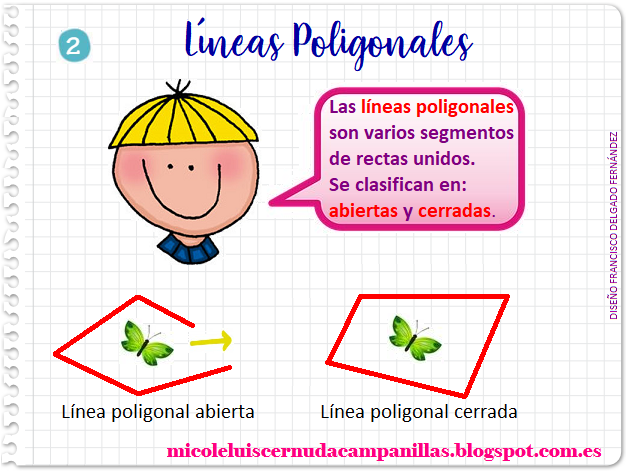 Mi cole Luis Cernuda, Campanillas.: T.10 - 3º "Tipos de líneas"