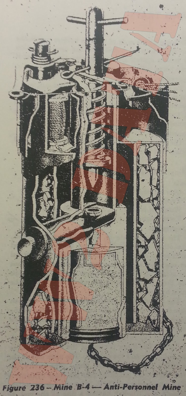 WW2 Equipment Data: Italian Explosive Ordnance - Mines and Traps