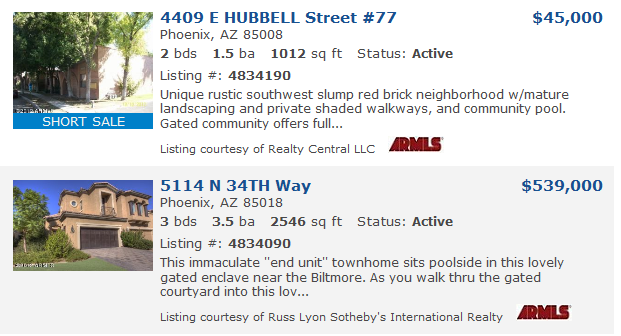 Downtown Phoenix Condos for Sale