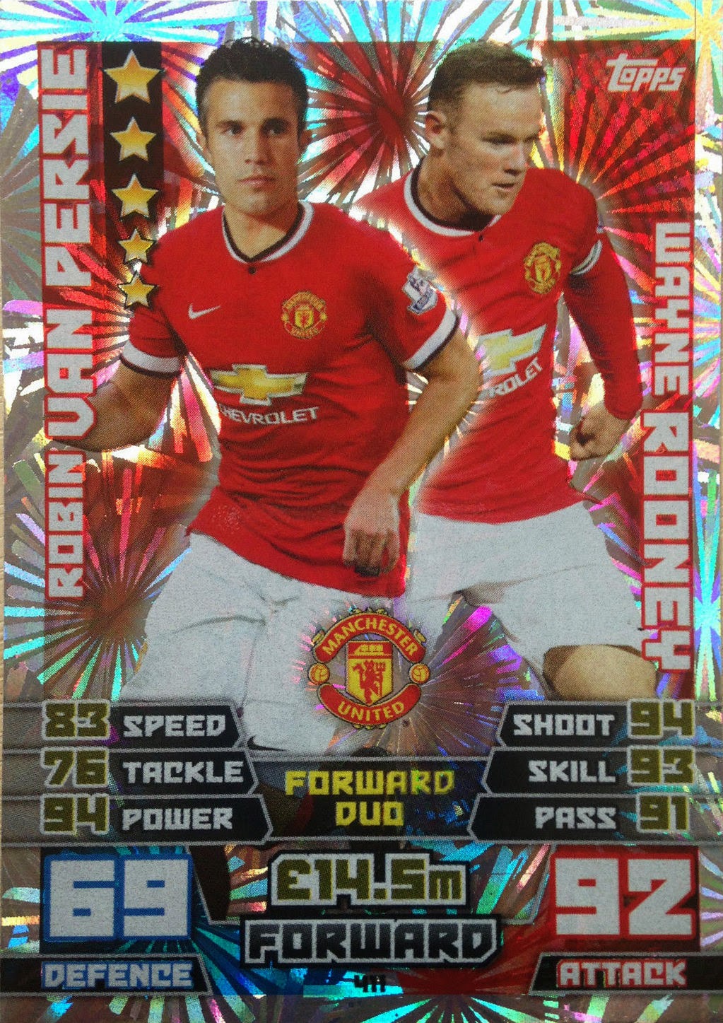 Football Cartophilic Info Exchange: Topps - Match Attax 2014-15 (07 ...
