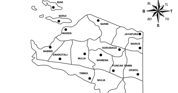 Keindahan Kota Wamena