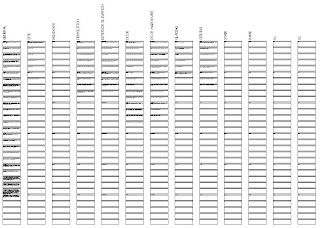 Revit Templateer: 6 - Sheet Notes