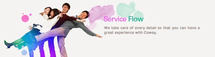 Helmey Coway Malaysia: COWAY SERVICE FLOW