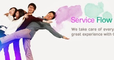 Helmey Coway Malaysia: COWAY SERVICE FLOW