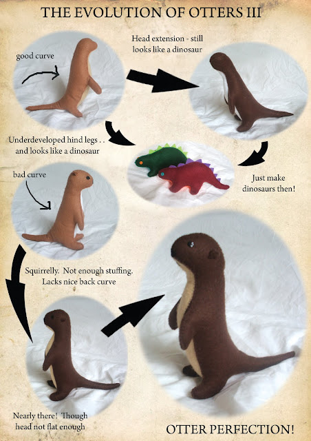 Shark Alley: The Evolution Of Otters