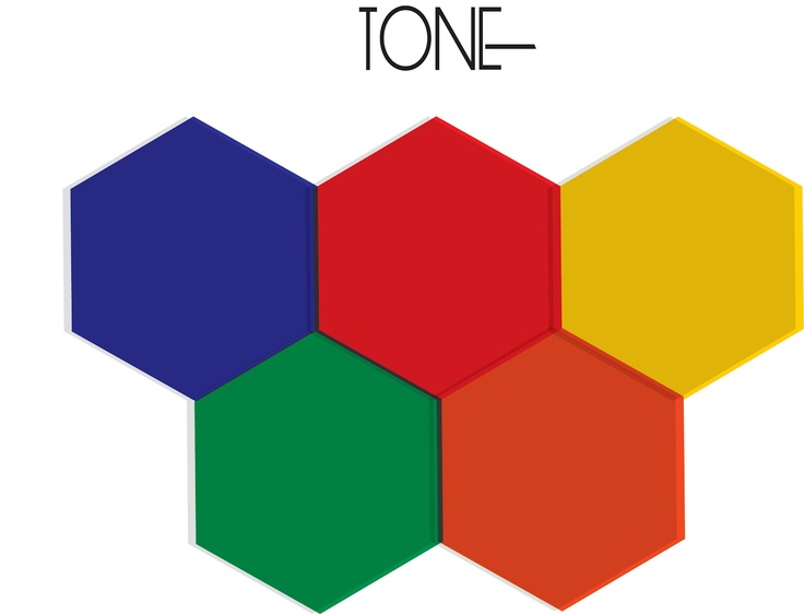 four panes in a window...: Trying on T2