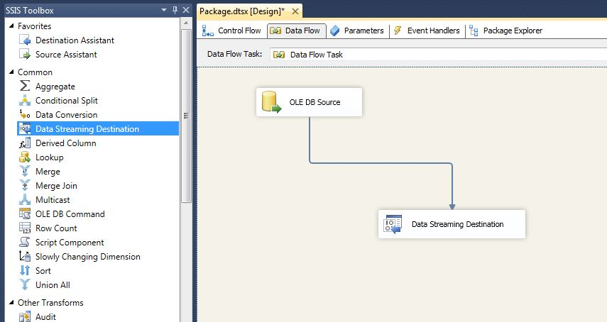 All about SQLServer: Publish an SSIS Package result set as a SQL View