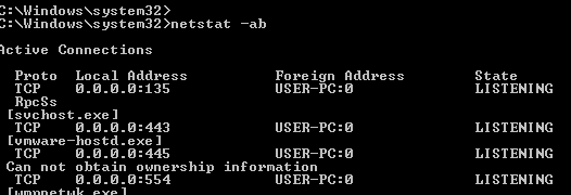 Understanding Netstat Command