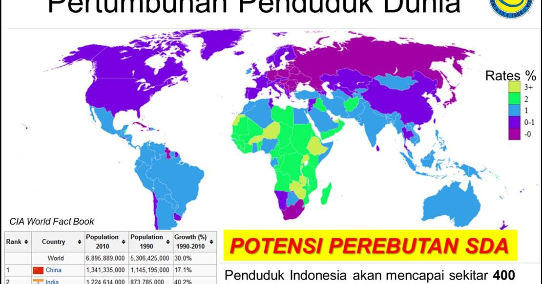PORTAL GEOGRAFI : Fenomena Antroposfer dan Aspek Kependudukan di indonesia