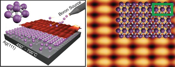 Así es el borofeno, el material que ha arrebatado al grafeno el podio ...