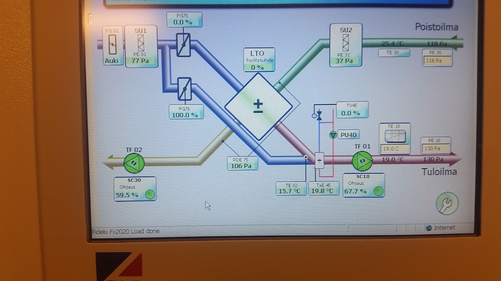Hannun asennukset: elokuuta 2015