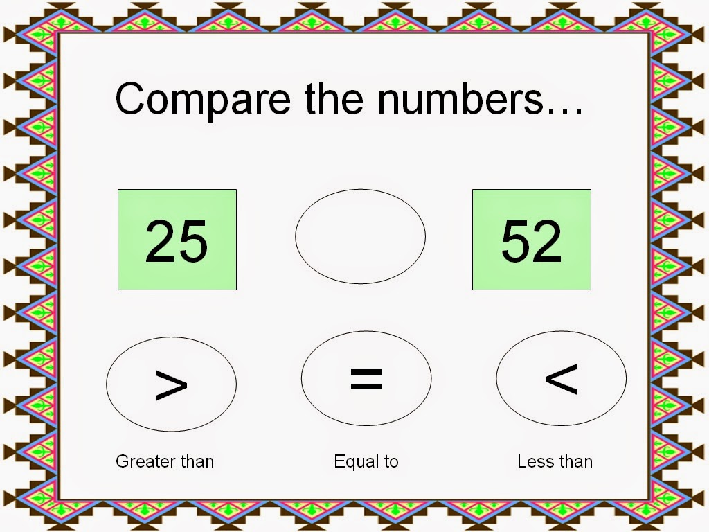 Student Survive 2 Thrive: Greater Than, Less Than, or Equal To Practice #2