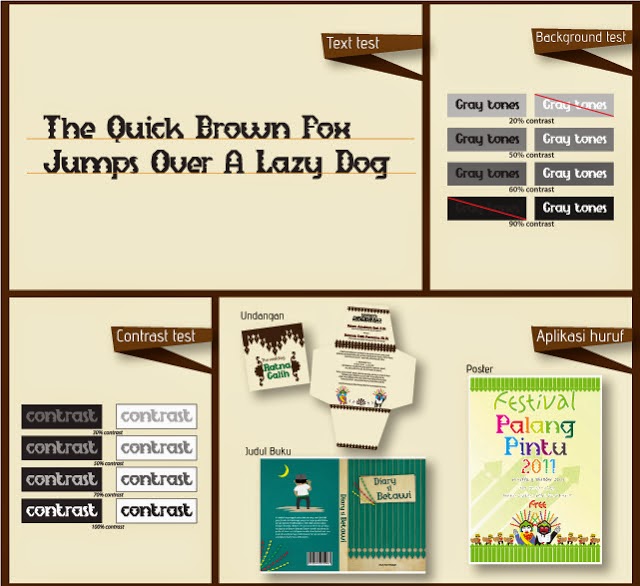 [Terbaru] Font Betawi pengadaptasian "Gigi Balang" ornamen khas Betawi ...