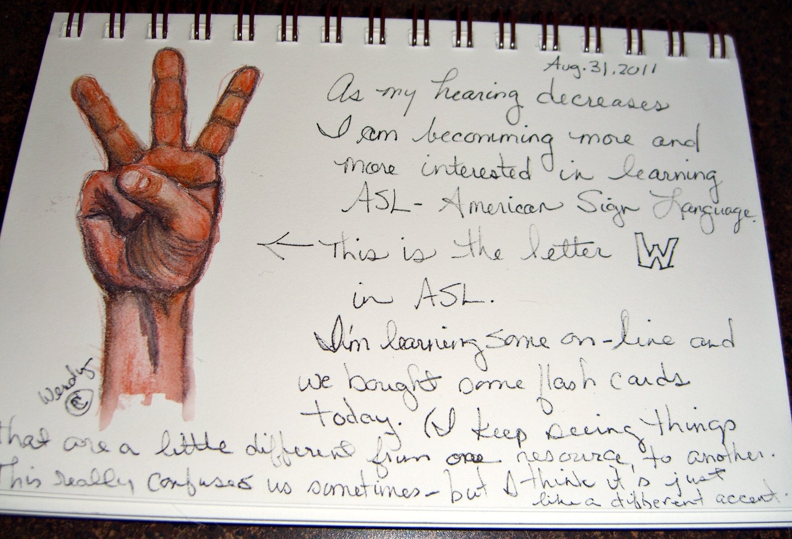 Create To Heal: New Art Supplies...A day in my Drawing Journal ...