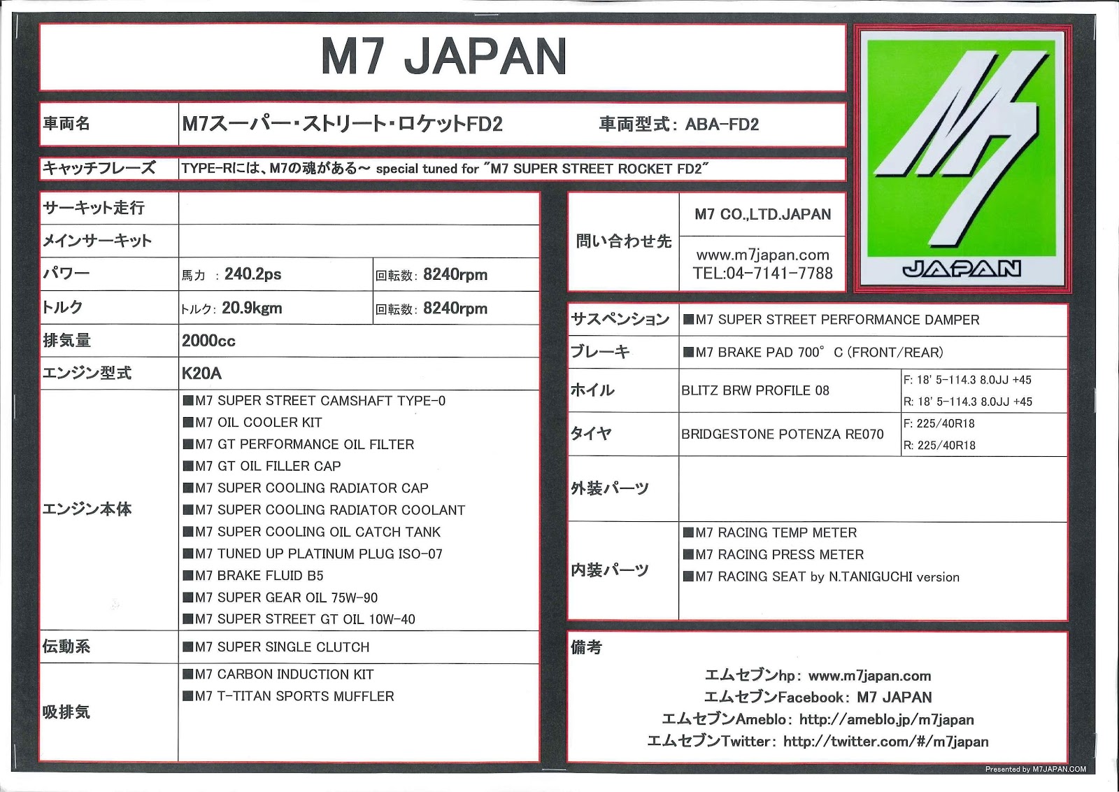 M7 JAPAN BLOGへよこそ(^_-)-☆: M7 TUNED CAR : ホンダシビックTYPE-R FD2
