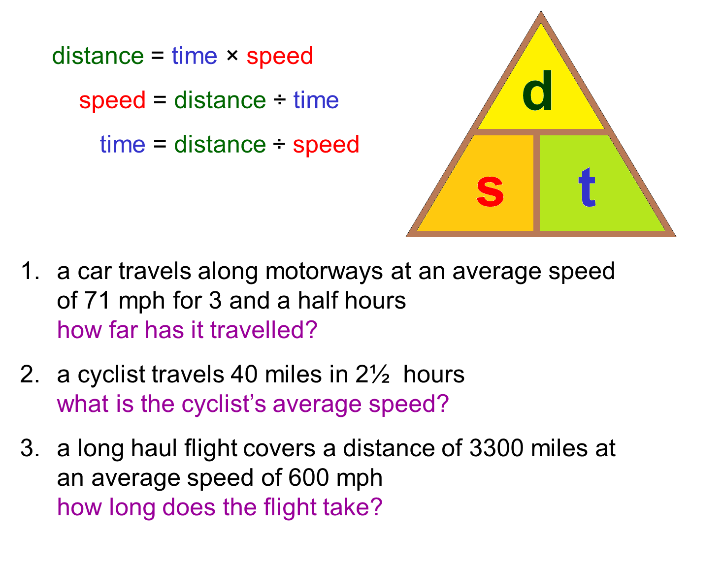 MEDIAN Don Steward mathematics teaching: compound measures