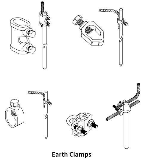 Earthing System Components – Part One ~ Electrical Knowhow