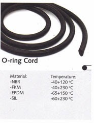 O Ring Seals Specialist - Jual Varian Profil Seals sesuai OEM ataupun ...