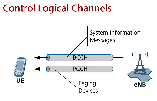 dAna BayAnaKa: November 2015