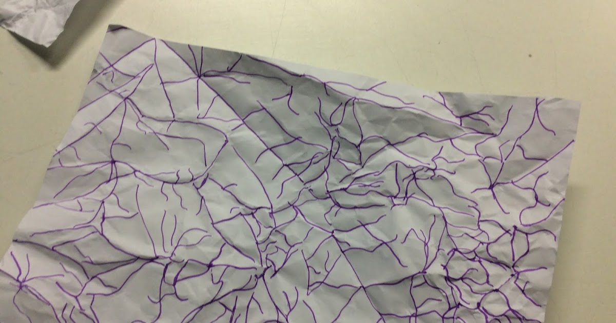 Draw Your Brain: a Growth Mindset Activity