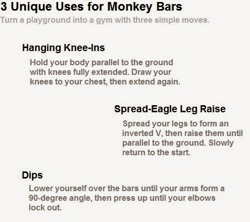 Fitness Monkey - Unleashing The Real Power ~ 1bestexcelling