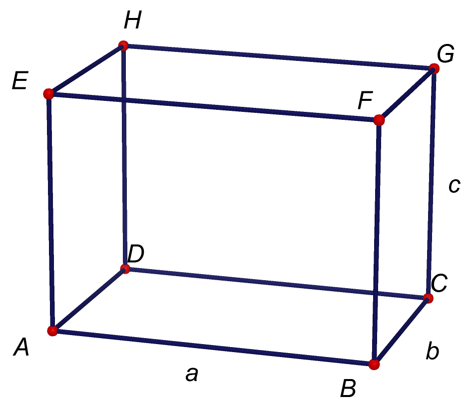 Daniel Antalík: Objemy a povrchy telies
