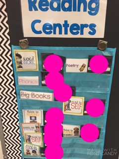 Reading Centers that Work! - Paige in Primary