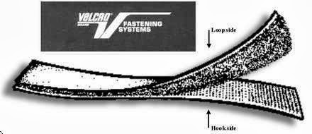eInquisidor: De como y cuando se inventó el Velcro