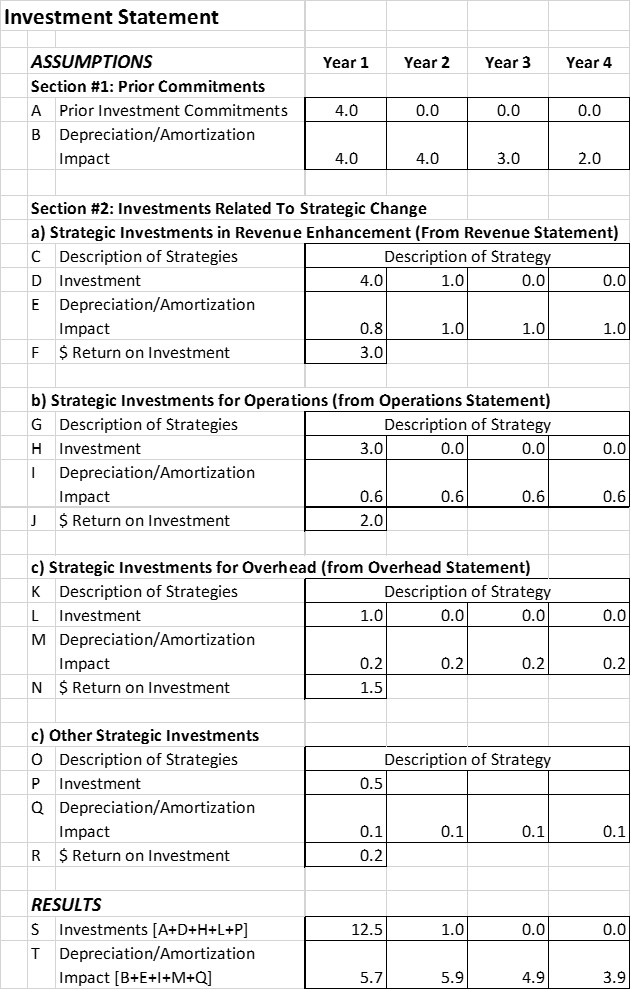 Planninga from Nanninga: A Strategic Planning Blog: Strategic Planning ...