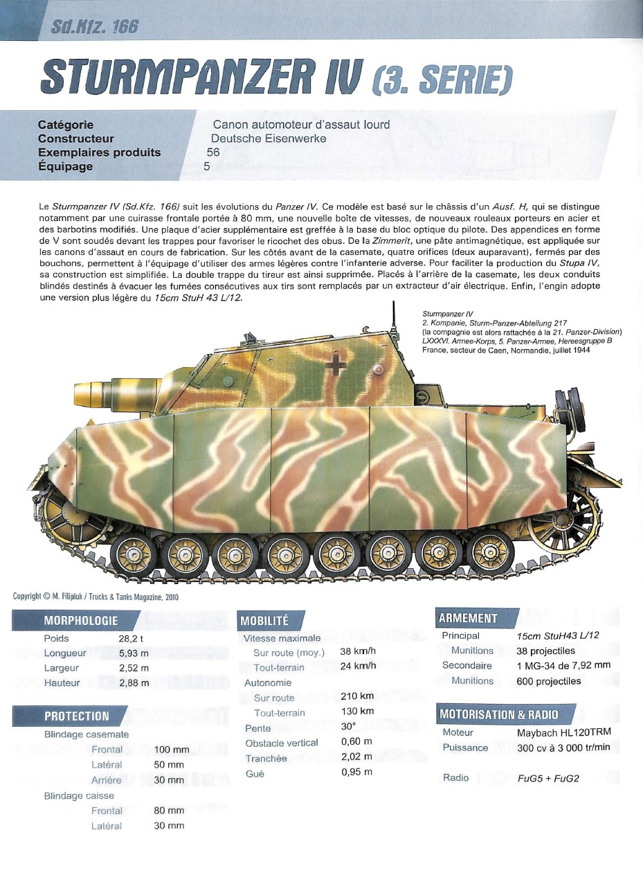 Panzer IV - the Workhorse: Sturmpanzer IV Series 3