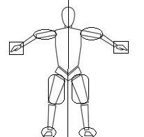 Esquema corporal y Lateralidad: ¿Qué es y cómo mejorar la lateralidad?