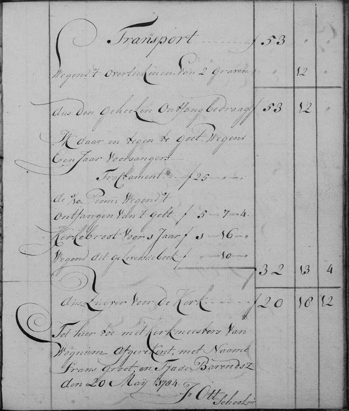 Ott ~ voorouderonderzoek: Jan Ott te Wognum