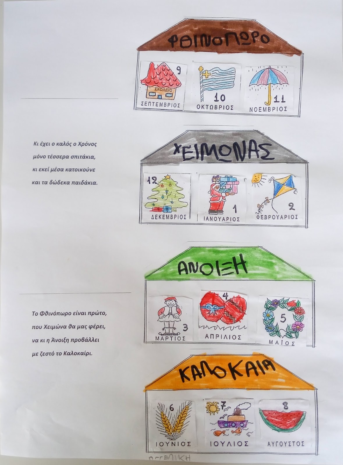 " ΤΑ ΦΟΥΝΤΟΥΚΑΚΙΑ ": 2018