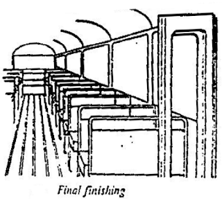 VEHICLE BODY ENGINEERING: BUS BODY DETAILS