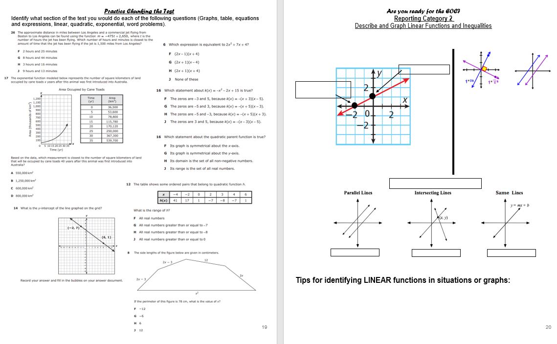 T-cubed: Tumbling Through Teaching