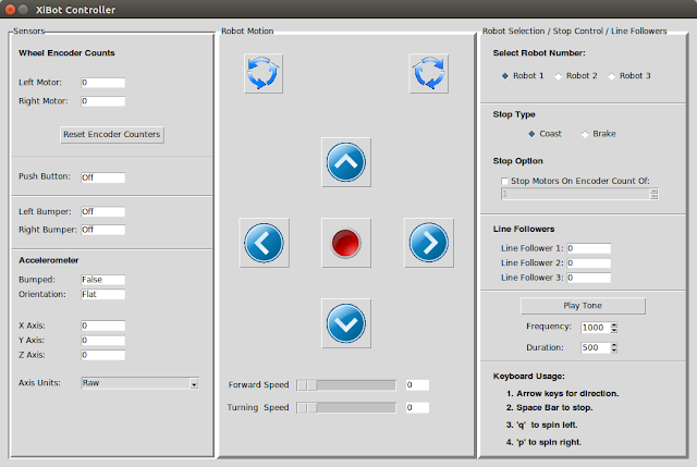 Mr. Y's Lab Notes: April 2016