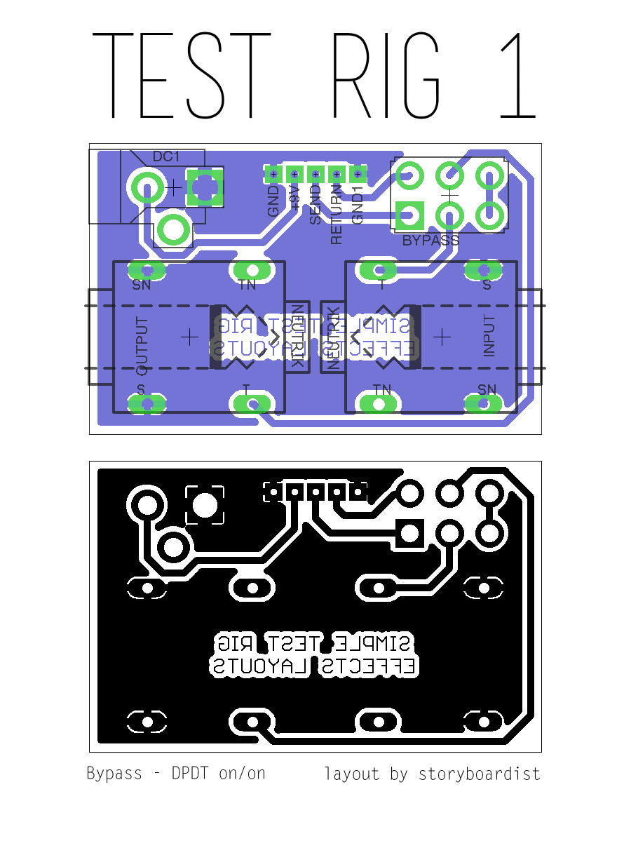 Perf and PCB Effects Layouts: Test Rig