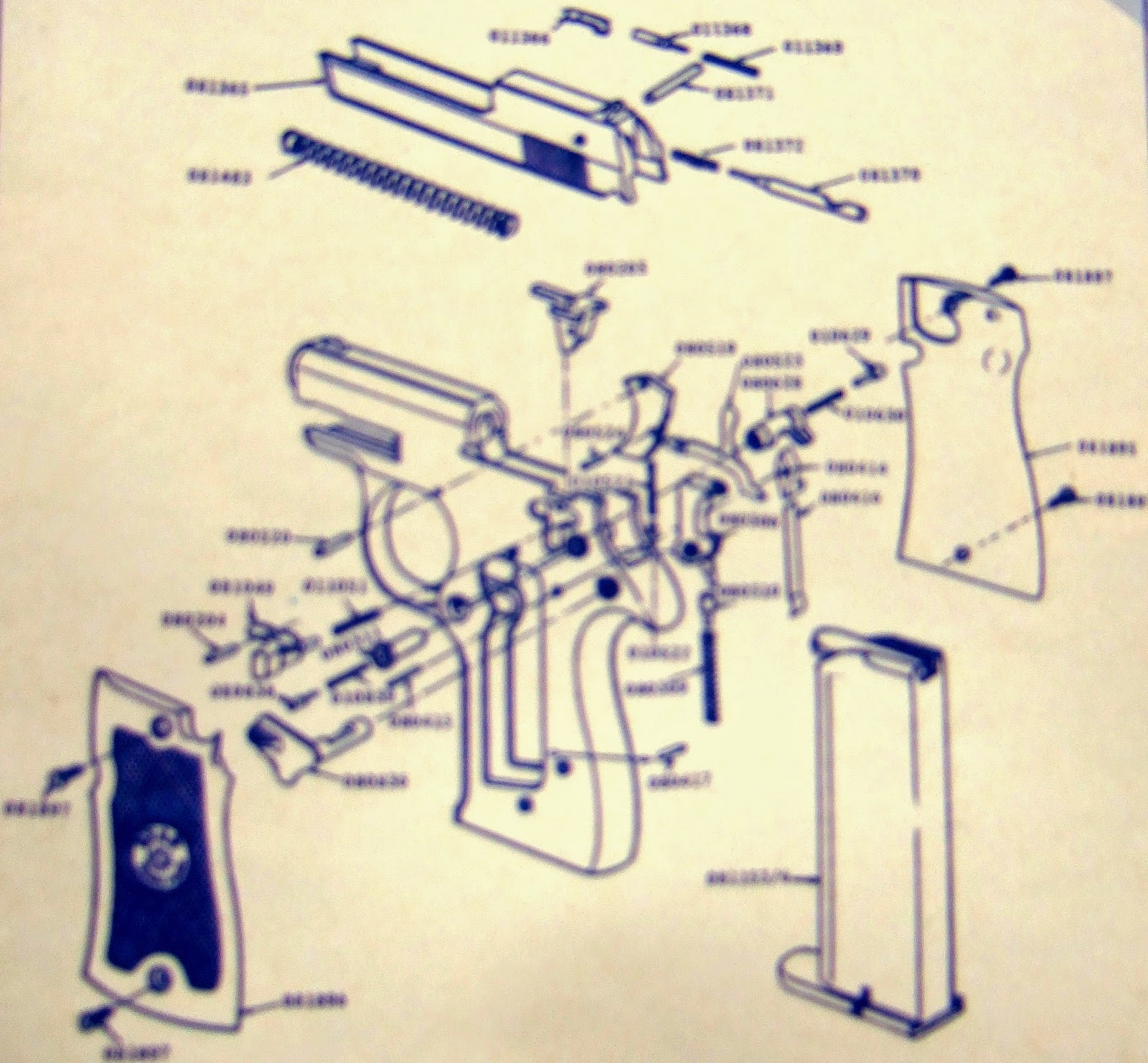 Armas de Fuego: calibre 22 lr