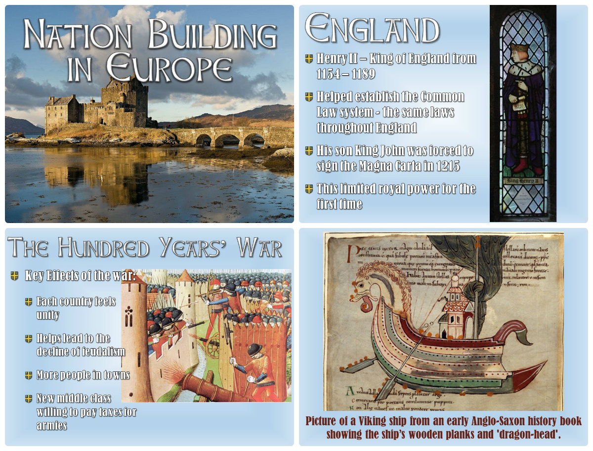 Students of History: Early Middle Ages in Europe PowerPoint