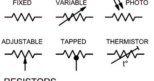 Eaton Rapids Joe: ERJ's guide to the Resistance