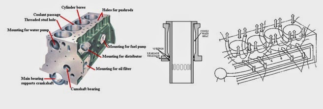 Konsultasi Engine Alat Berat