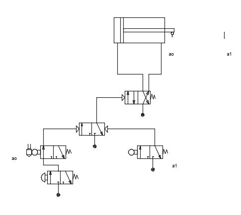 MECCATRONICA: PNEUMATICA