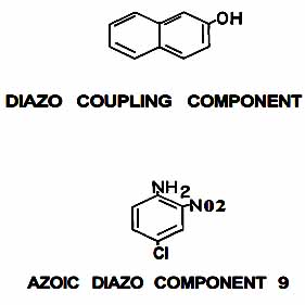 Garments Textile: AZOIC DYE